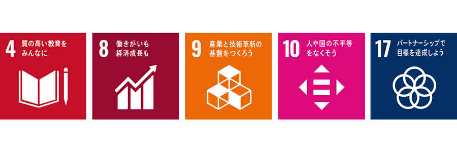 SDGs | GKI｜岐阜県人会インターナショナル｜Gifu Kenjinkai International